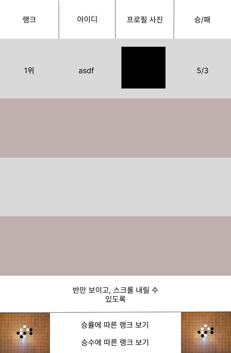 GitHub - clt556/omok
