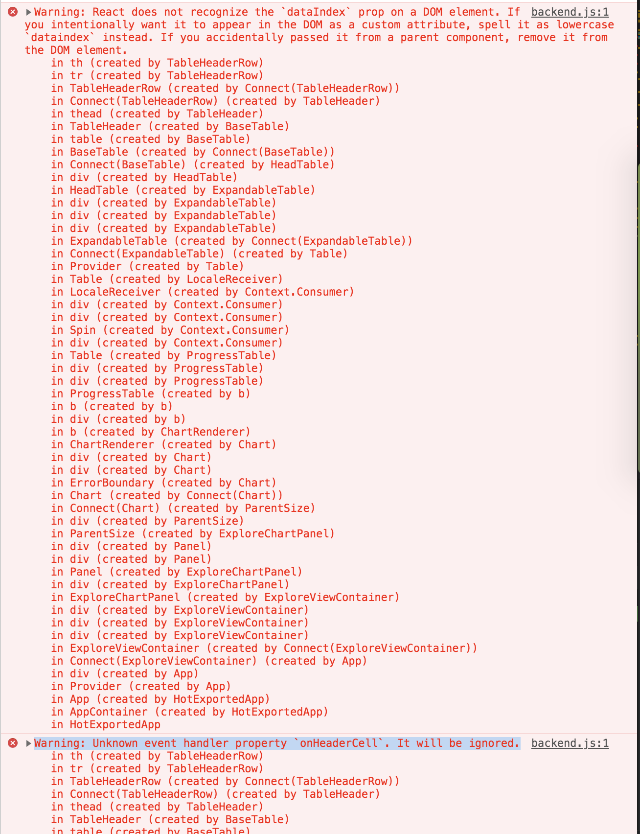 React does not recognize the `dataIndex` prop on a DOM element. · Issue ...