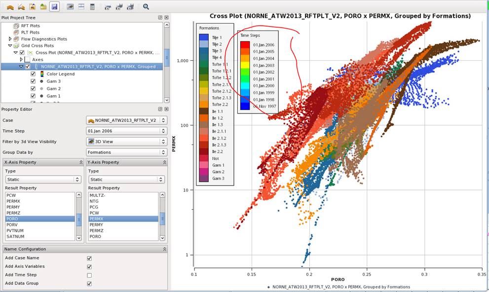 Grid Cross Plot: Time steps legend sometimes turns up unexpectedly ...
