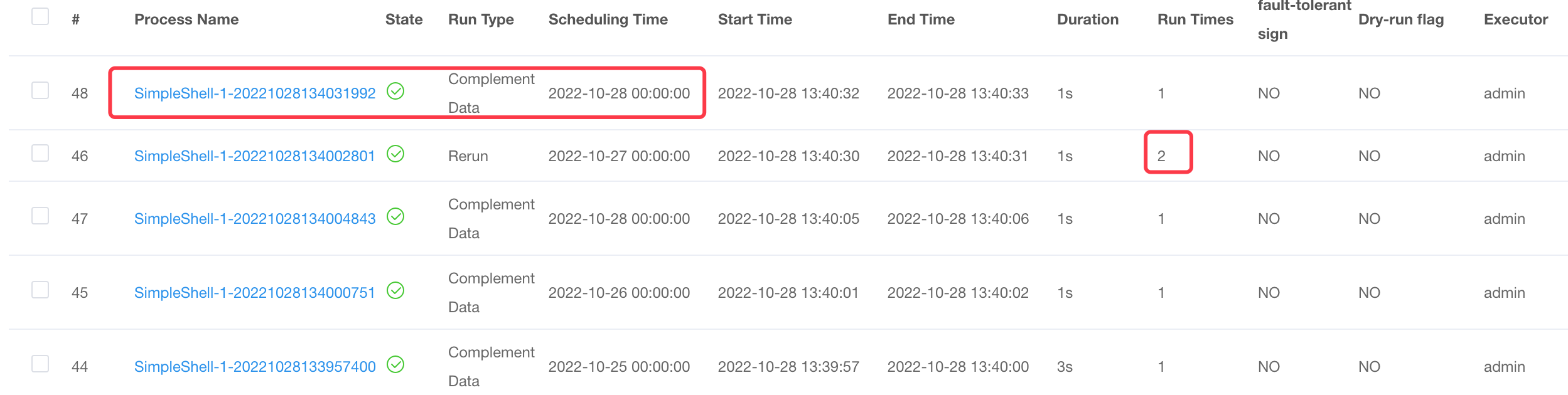 [Bug] [Master] Repeat running the complement process instance will generate redundant complement ...