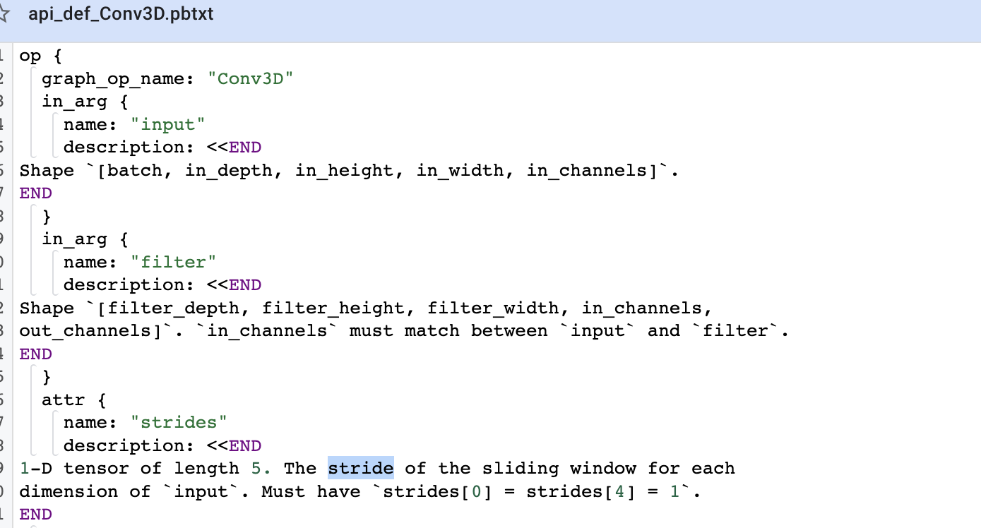 [Documentation] raw_ops.Conv3D: strides cannot be a list of ints that ...