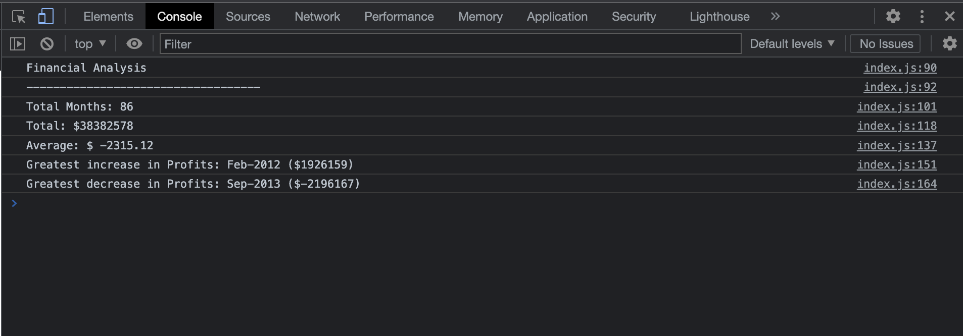 Github Mochi Coderconsole Finances Using Javascript Create Code For Analysing The Financial