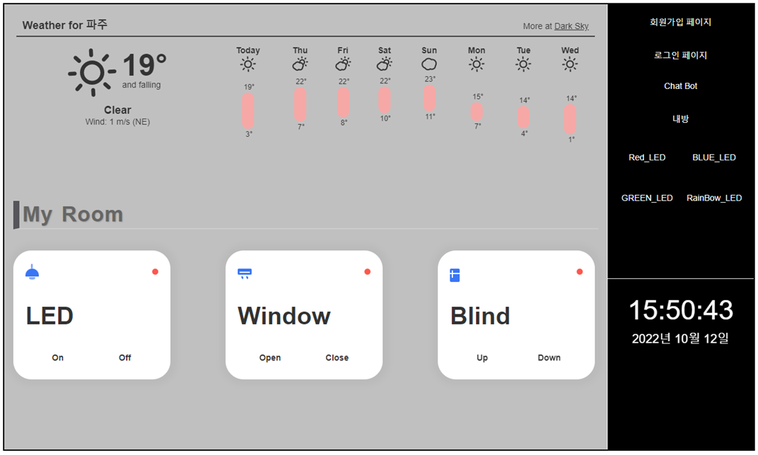 GitHub - papaoh/SmartHome: 2022/ 03 ~ 11