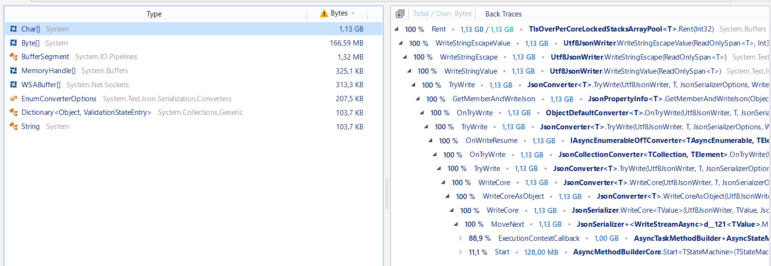 Memory leak when serializing large string properties with System.Text.Json · Issue #51951 ...