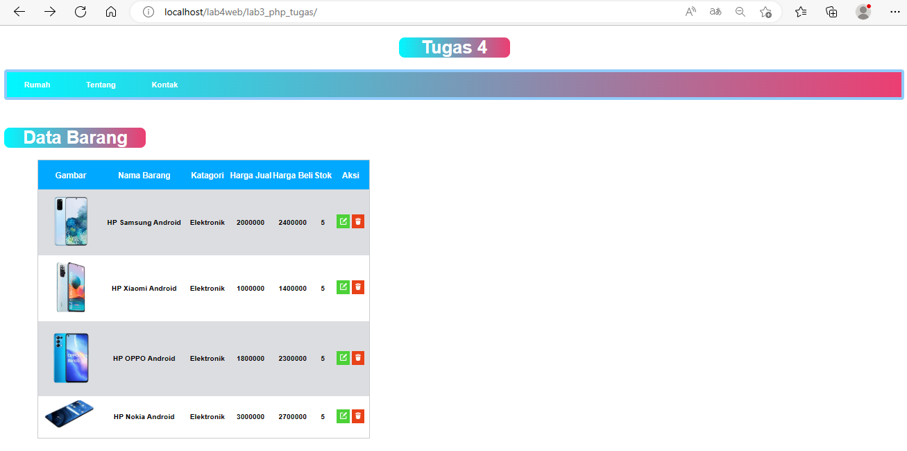 GitHub - fauzansyauqi/tabel-mahasiswa