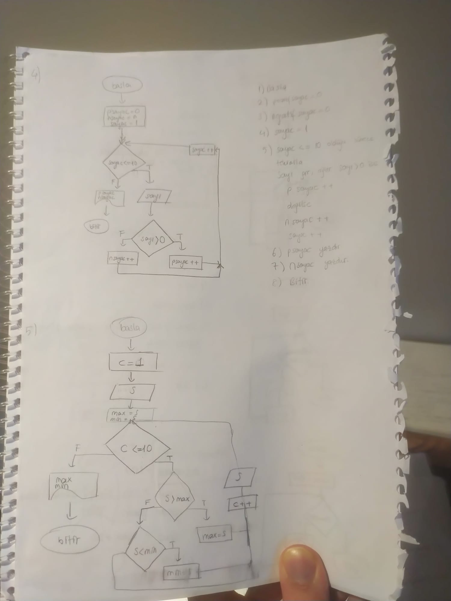 GitHub - meertbulutt/lablar