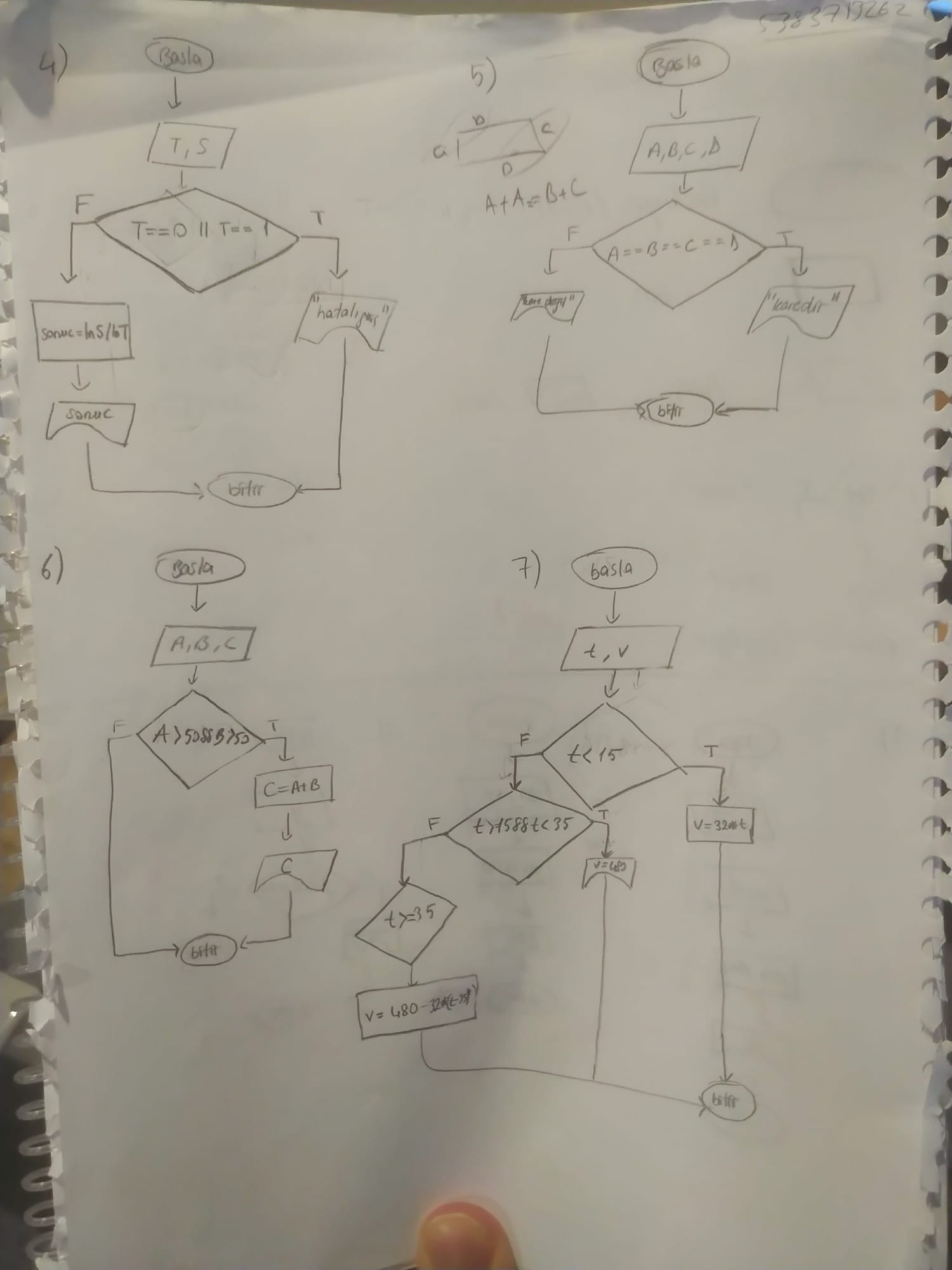 GitHub - meertbulutt/lablar