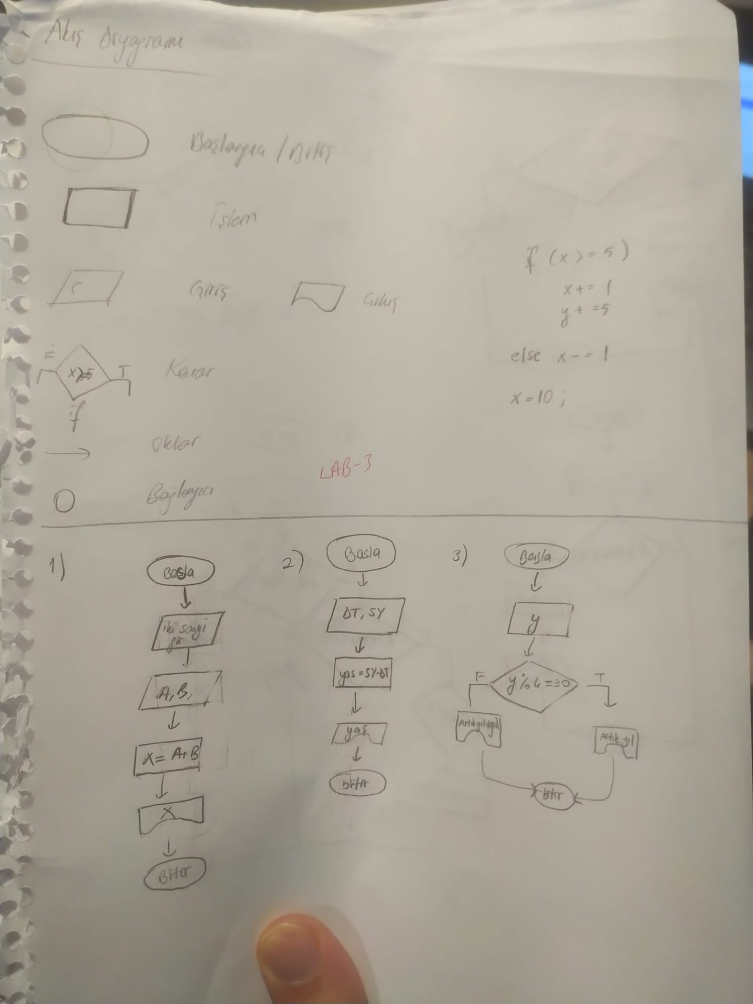 GitHub - meertbulutt/lablar