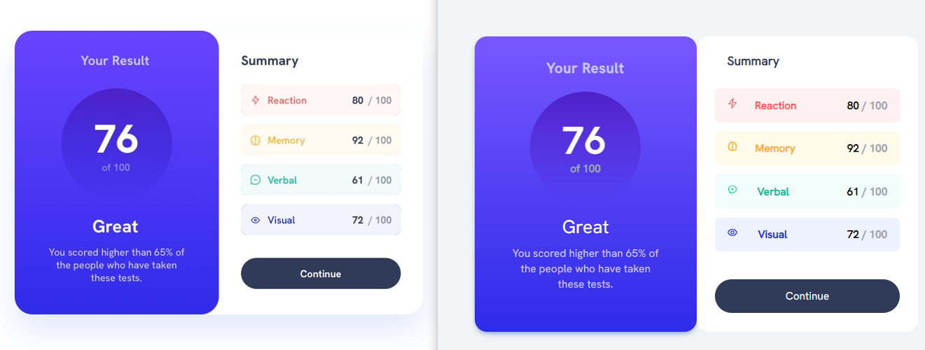 GitHub - LillyIlex/Responsive-Results