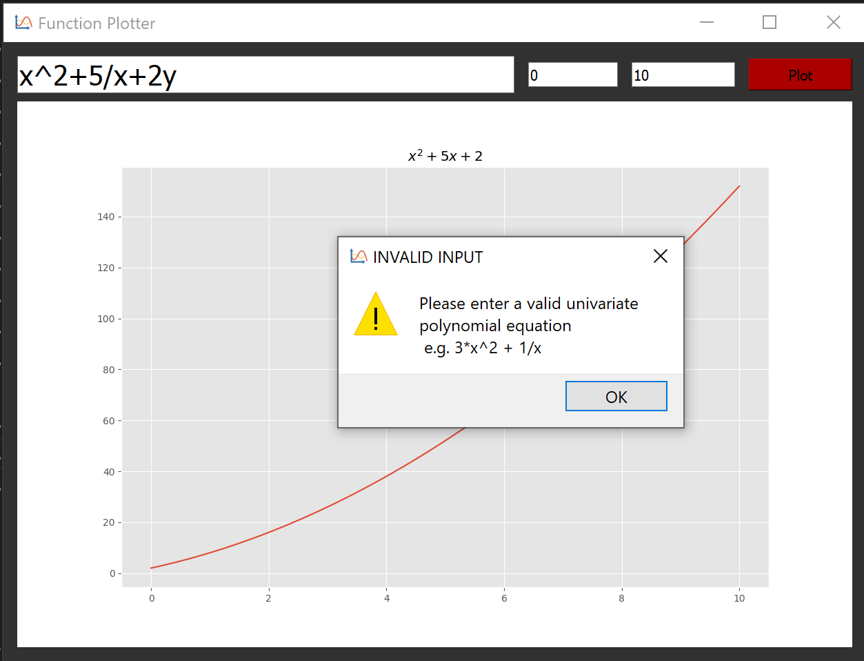 GitHub - Amrkhaled25/FunctionPlotter