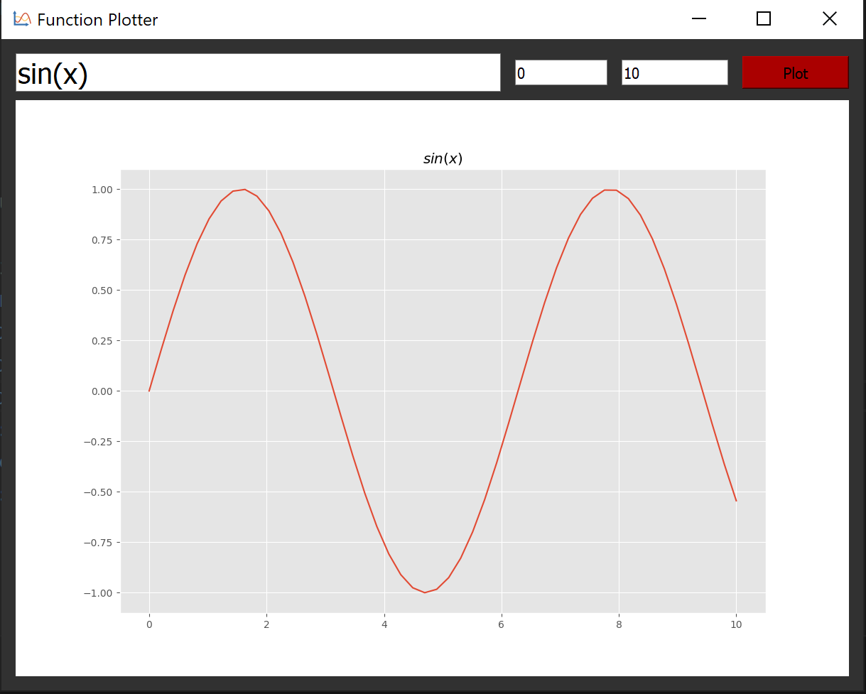 GitHub - Amrkhaled25/FunctionPlotter