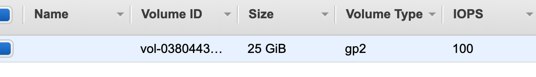 Volume size · Issue #80 · cattle-ops/terraform-aws-gitlab-runner · GitHub Volume size · Issue #80 · cattle-ops/terraform-aws-gitlab-runner · GitHub
