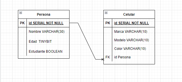 GitHub - MiguelCriollo/CRUD-Basico