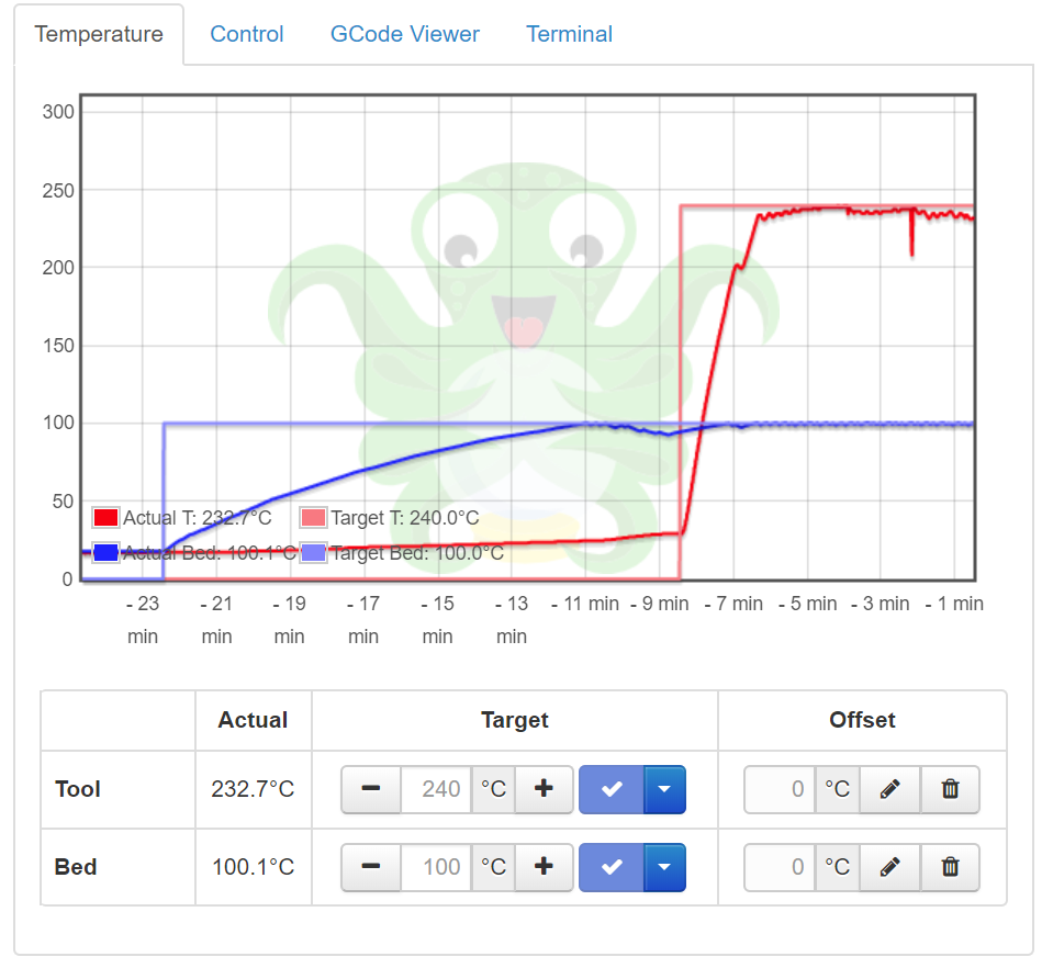 Unstable PID after autotune bugfix-2.0.x · Issue #8743 · MarlinFirmware ...