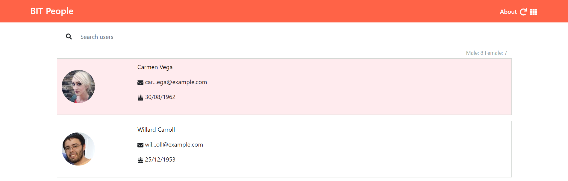GitHub - katarinjah/BIT-People