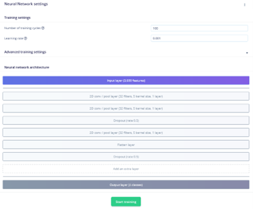 GitHub - jaimachu/Maching-Learning-TensorFlow