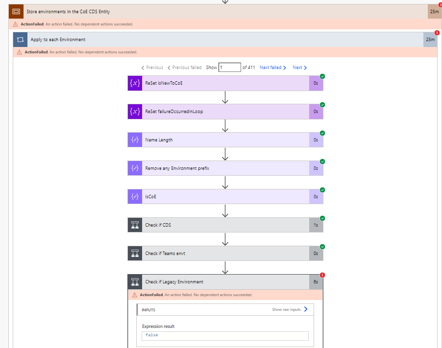 [CoE Starter Kit - BUG]Admin Sync Template V3 failed on Action 'Get_Environment' failed · Issue ...