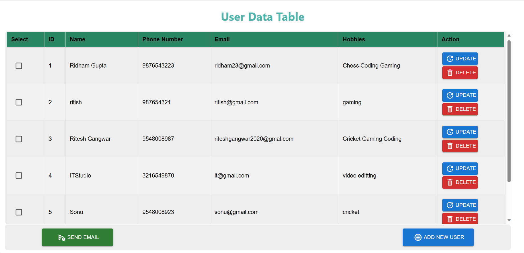 GitHub - RiteshGangwar2022/IT-Studio-assignment-CRUD-operation