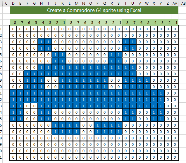 Github Justforthefunofitcreate Sprites Using Excel Creating A Sprite For Commodore 64 Using 3943