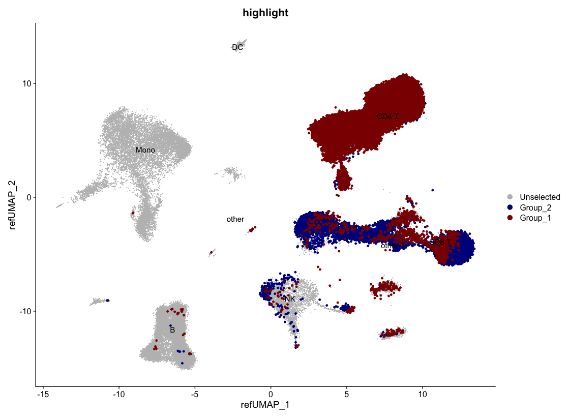Seurat v4 Reference Mapping: Overlapping of clusters · Issue #4168 ...