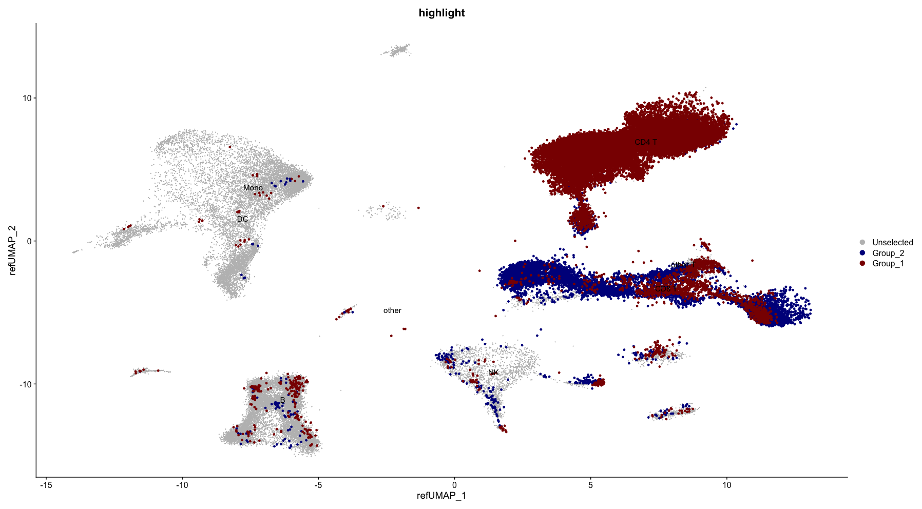 Seurat v4 Reference Mapping: Overlapping of clusters · Issue #4168 ...