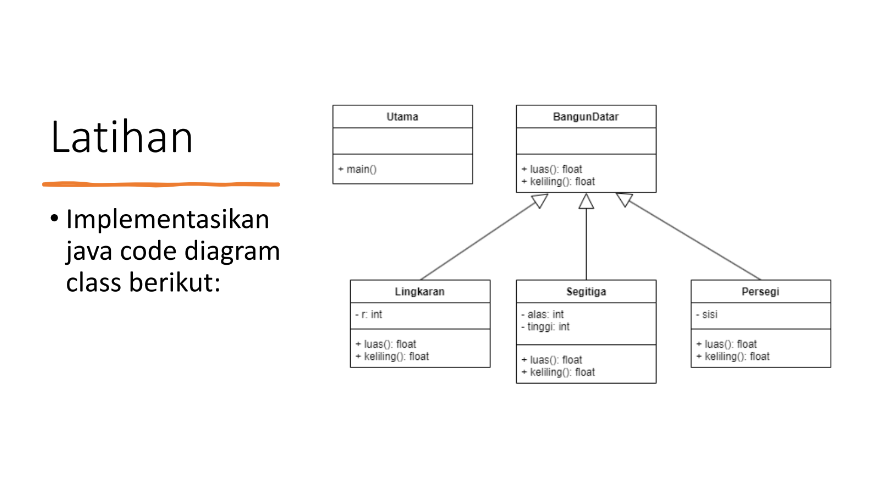 GitHub - channugraha/Praktikum-4-OOP