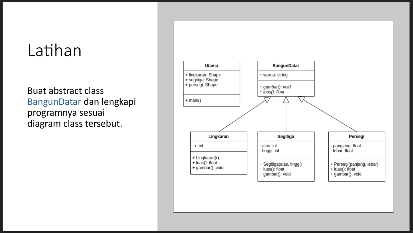 GitHub - channugraha/Praktikum-6-OOP