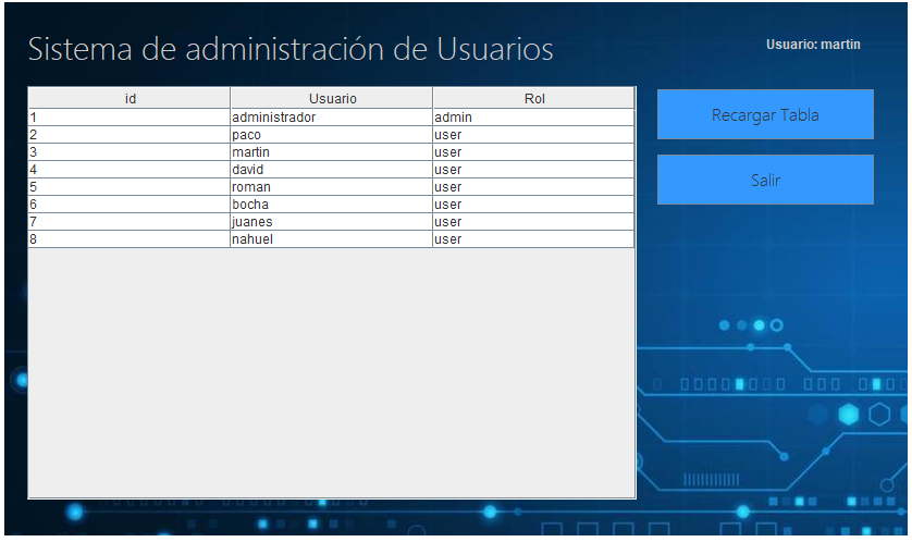 GitHub - Marl8/Sistema-administrador-de-usuarios: Sistema Administrador de Usuarios