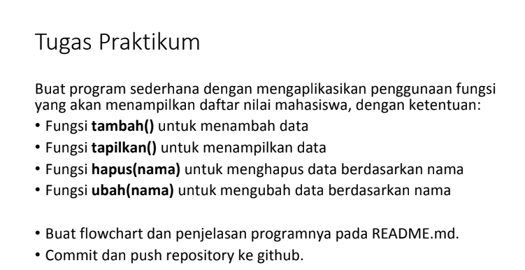 GitHub - lampubohlam/praktikum6