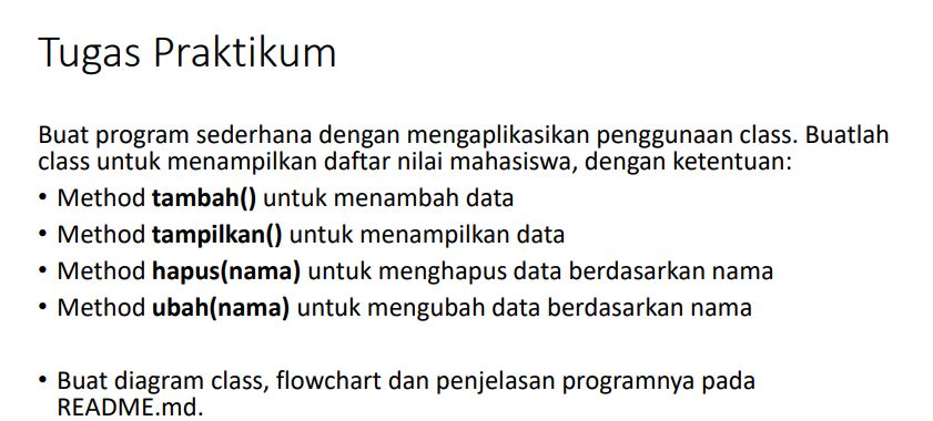 GitHub - lampubohlam/praktikum8
