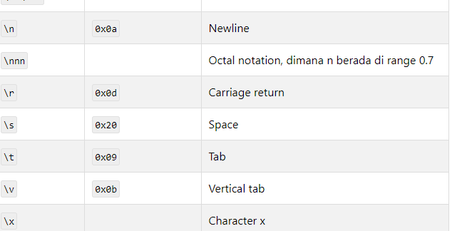 GitHub - lampubohlam/ProjectUAS