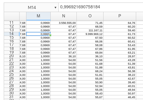 Formatting changes after editing cell · Issue #723 · vaadin/spreadsheet · GitHub