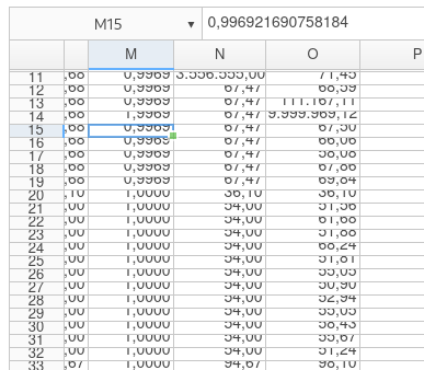 Formatting changes after editing cell · Issue #723 · vaadin/spreadsheet · GitHub