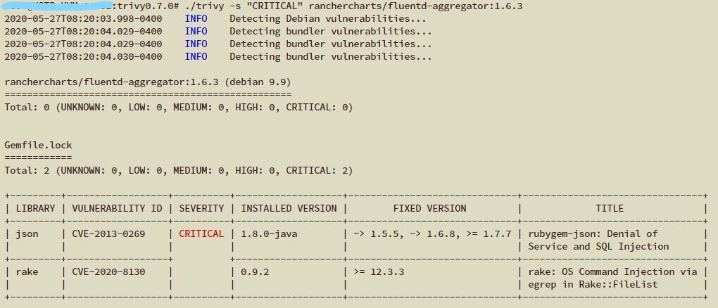Cve Duplication In Scanning Result · Issue 114 · Aquasecurity Harbor Scanner Trivy · Github