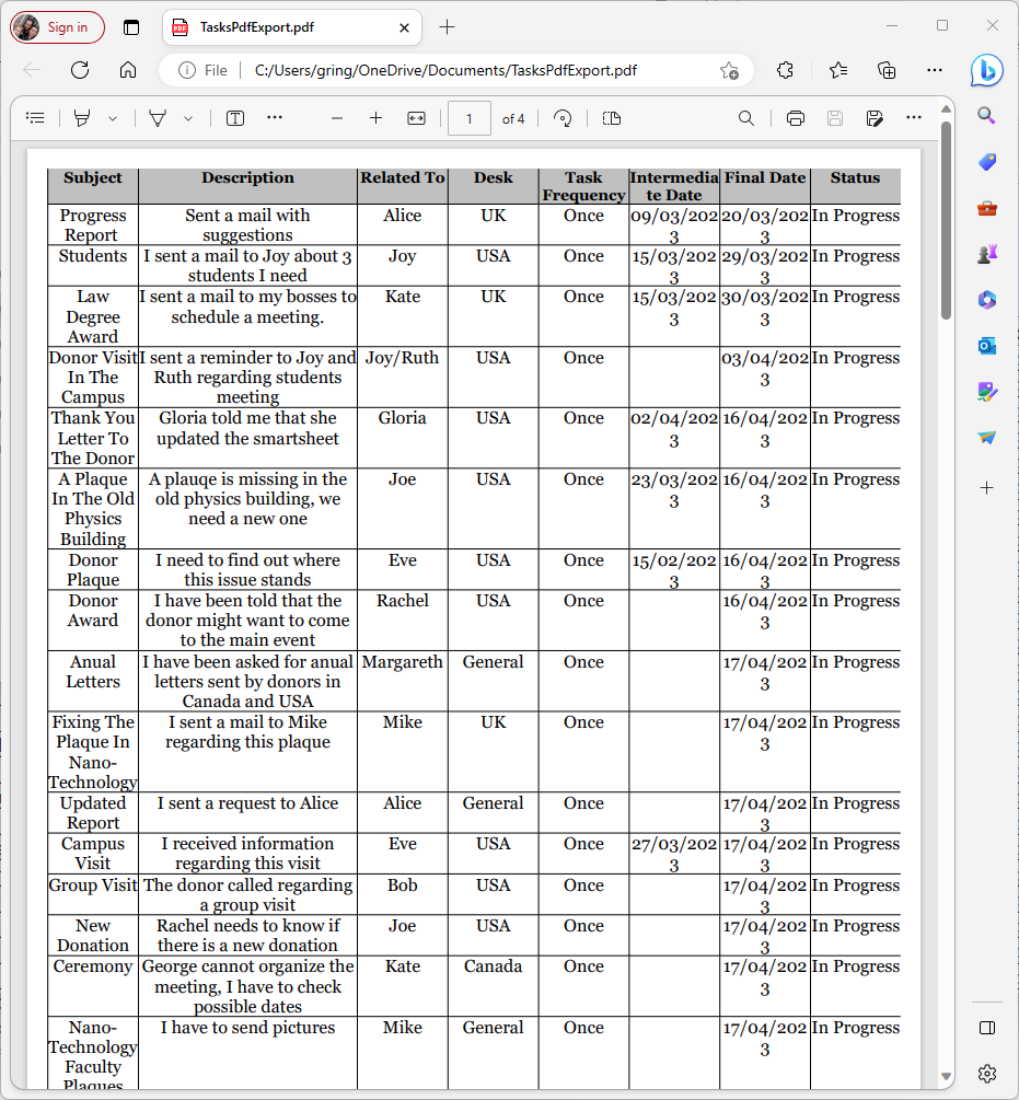 GitHub - gregri81/Tasks4U
