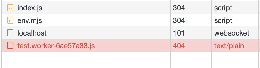 Using assets built from the library mode · vitejs vite · Discussion #11726 · GitHub