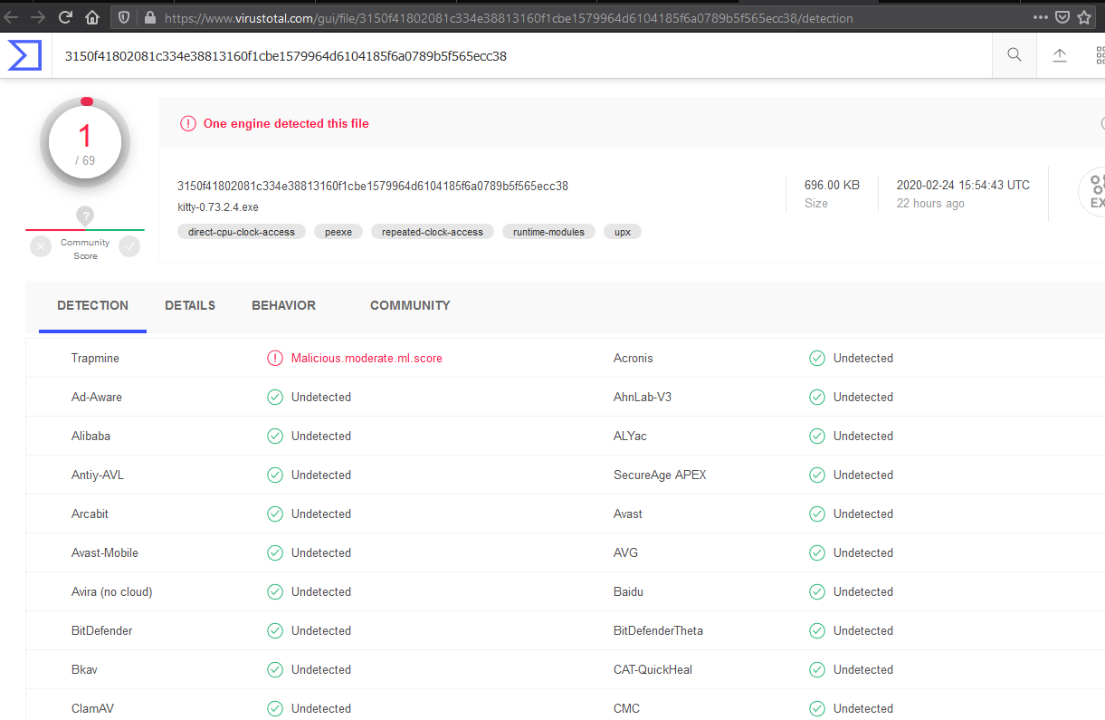Virus scan of the latest KiTTY · Issue #119 · cyd01/KiTTY · GitHub
