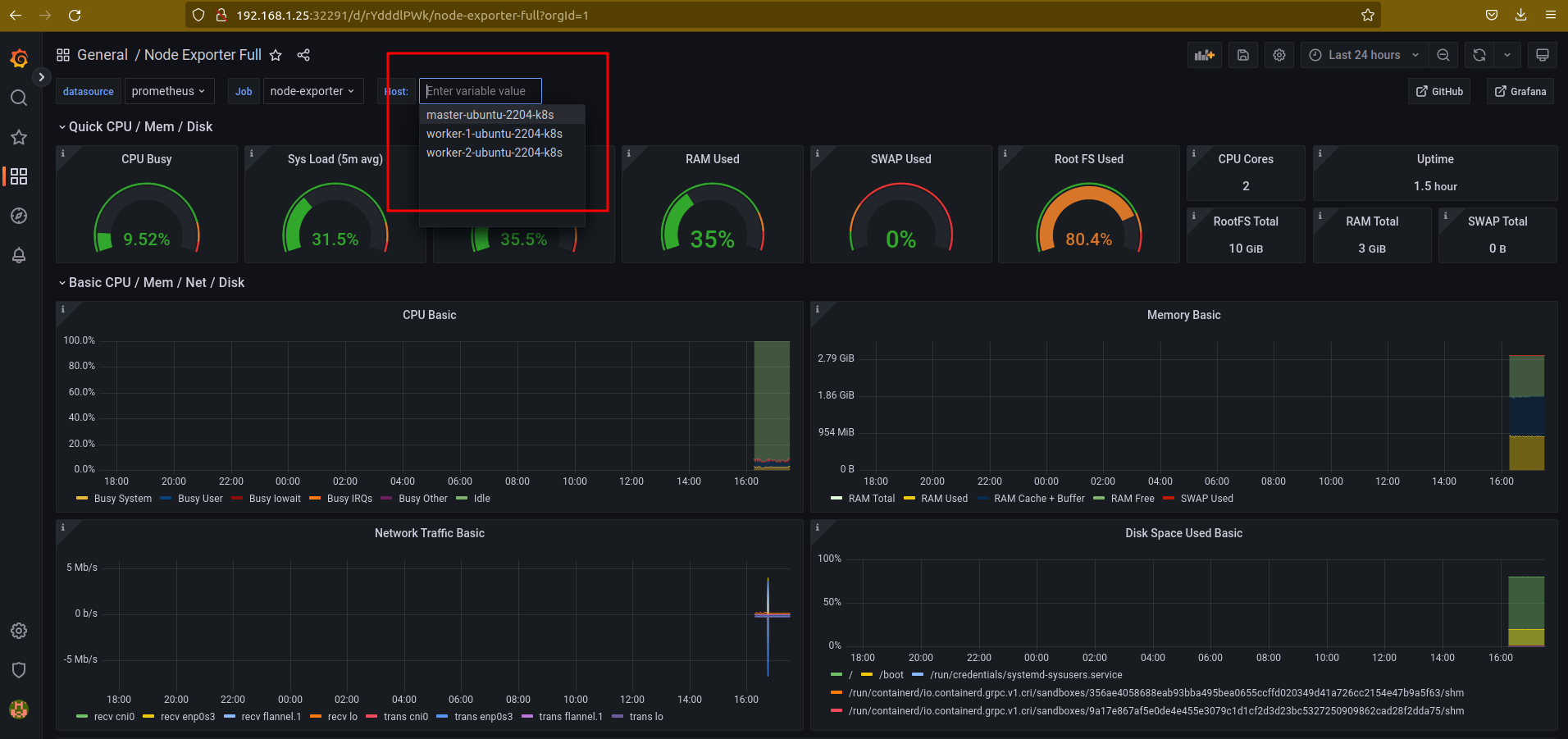 Github Hae Shinubuntu 2204 Kubernetes Cluster Ubuntu 2204 Üzerinde Kubeadm Ile Kubernetes