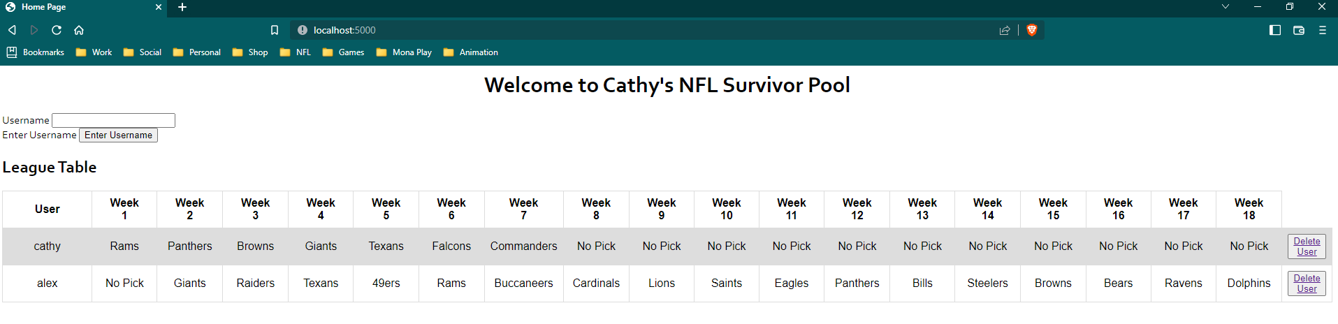GitHub - cathysimms/nflsurvivor: nfl survivor pool