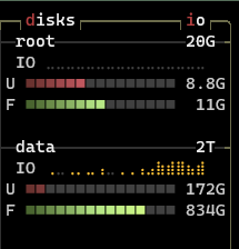 [BUG] Wrong approximation for disk size · Issue #466 · aristocratos/btop · GitHub