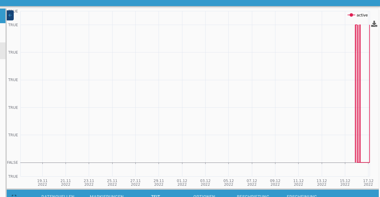 How to display only a true/false value? · Issue #232 · ioBroker/ioBroker.echarts · GitHub