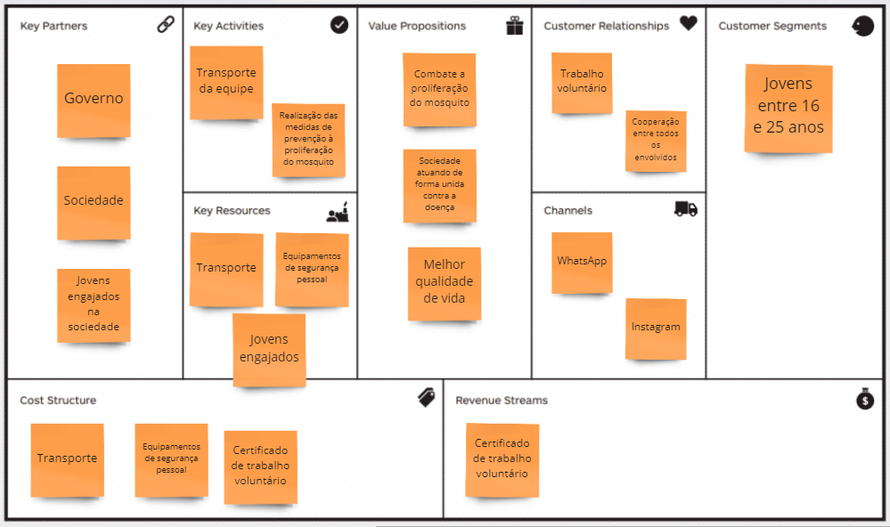 GitHub - GabsMB/Trab_2022