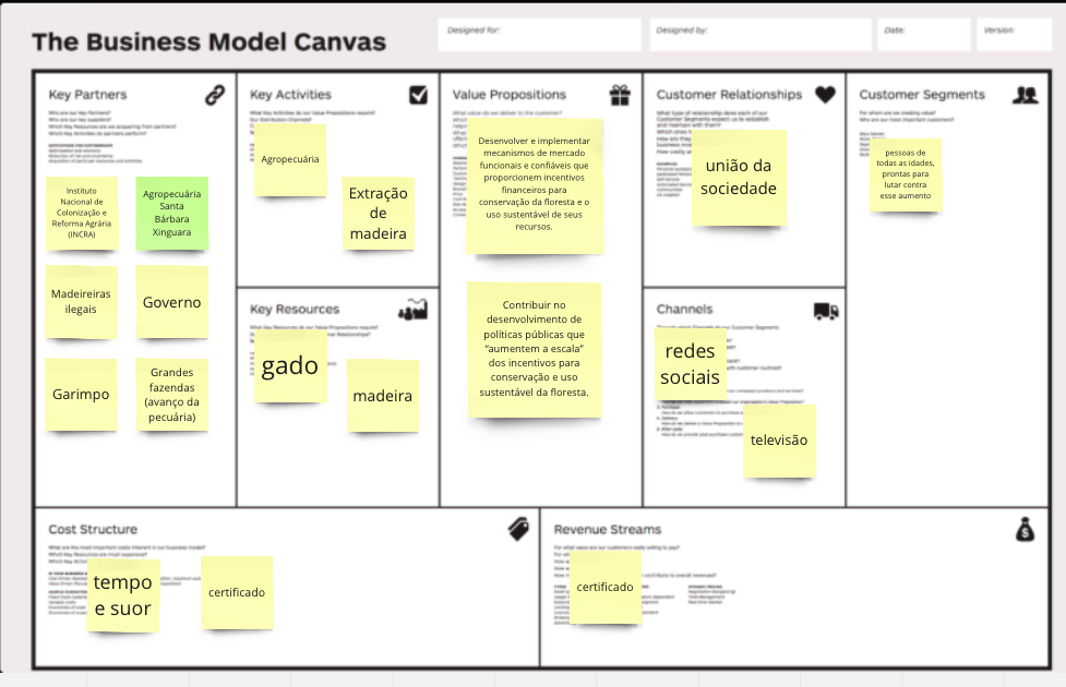 GitHub - bernardodso/TrabDadosDesmatamento