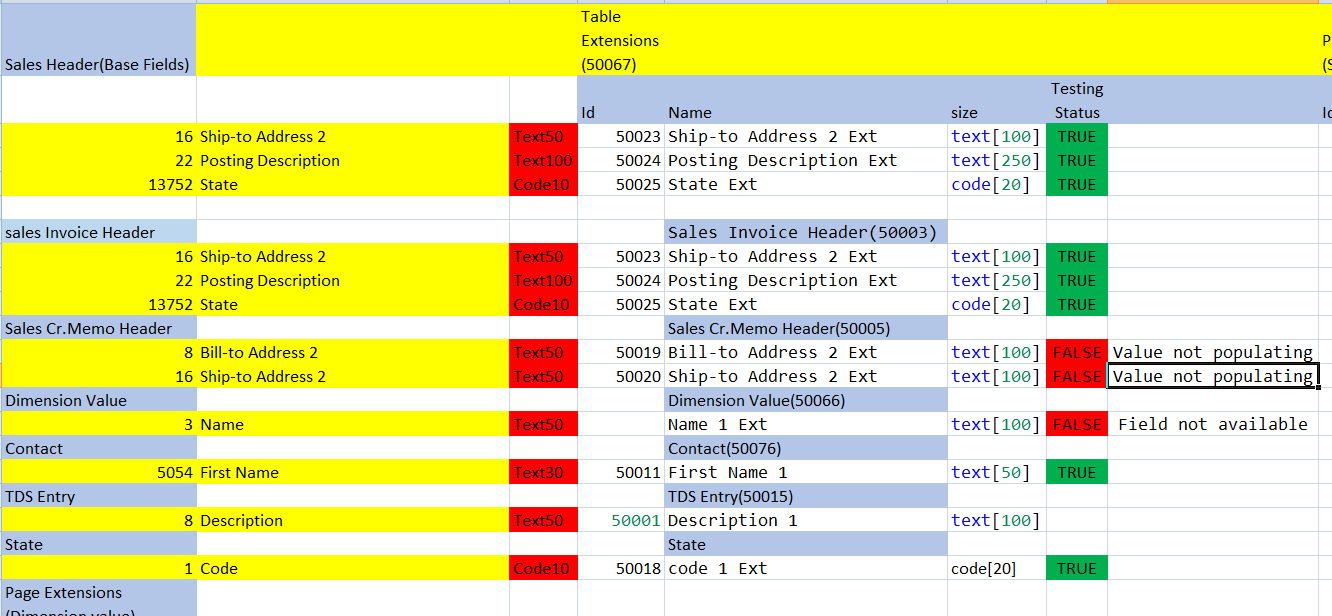 Field Length Issue · Issue #7 · 3ktech/General · GitHub