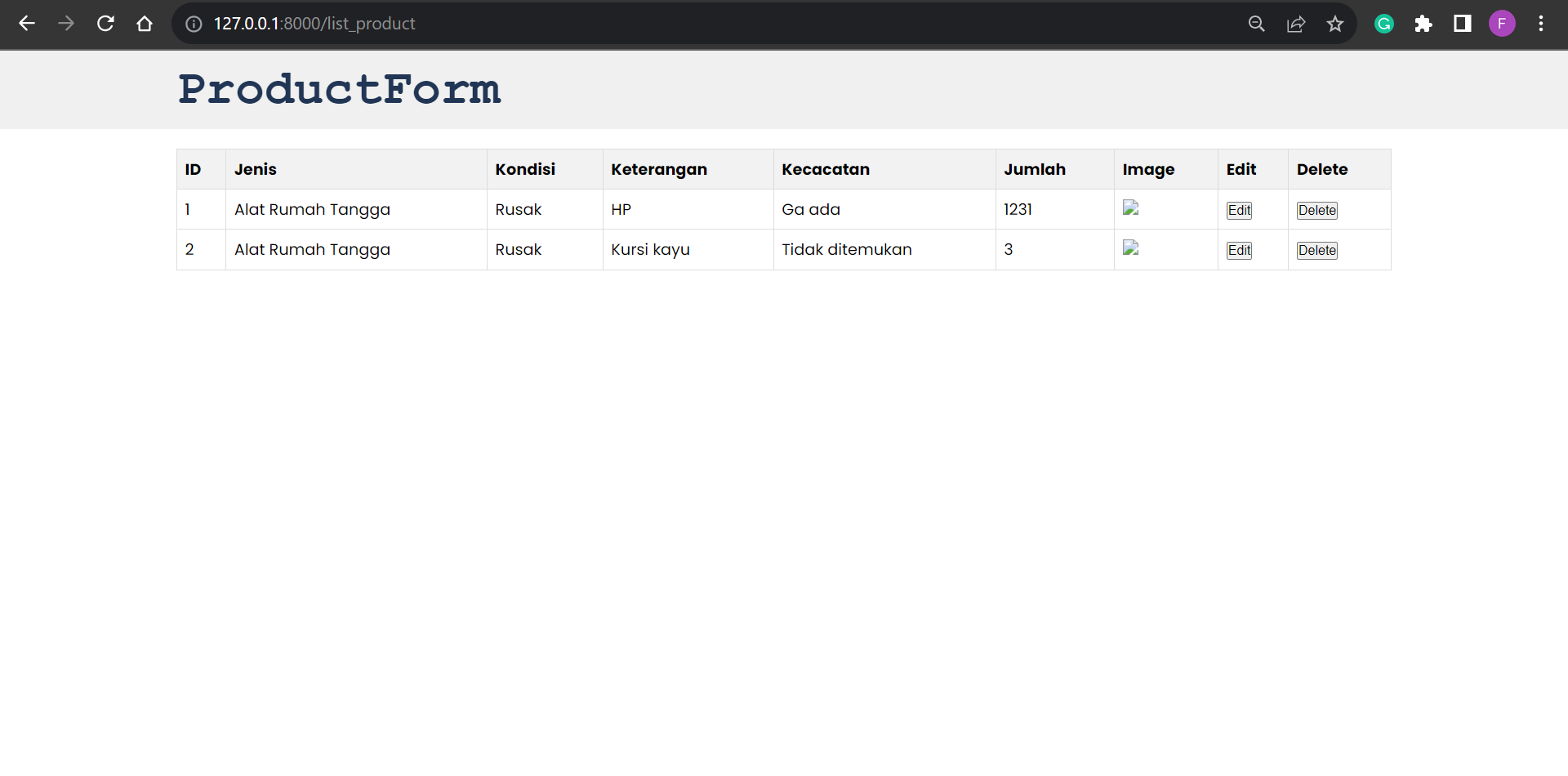 GitHub - fihrizilhamr/PBKK-C-ETS-2023