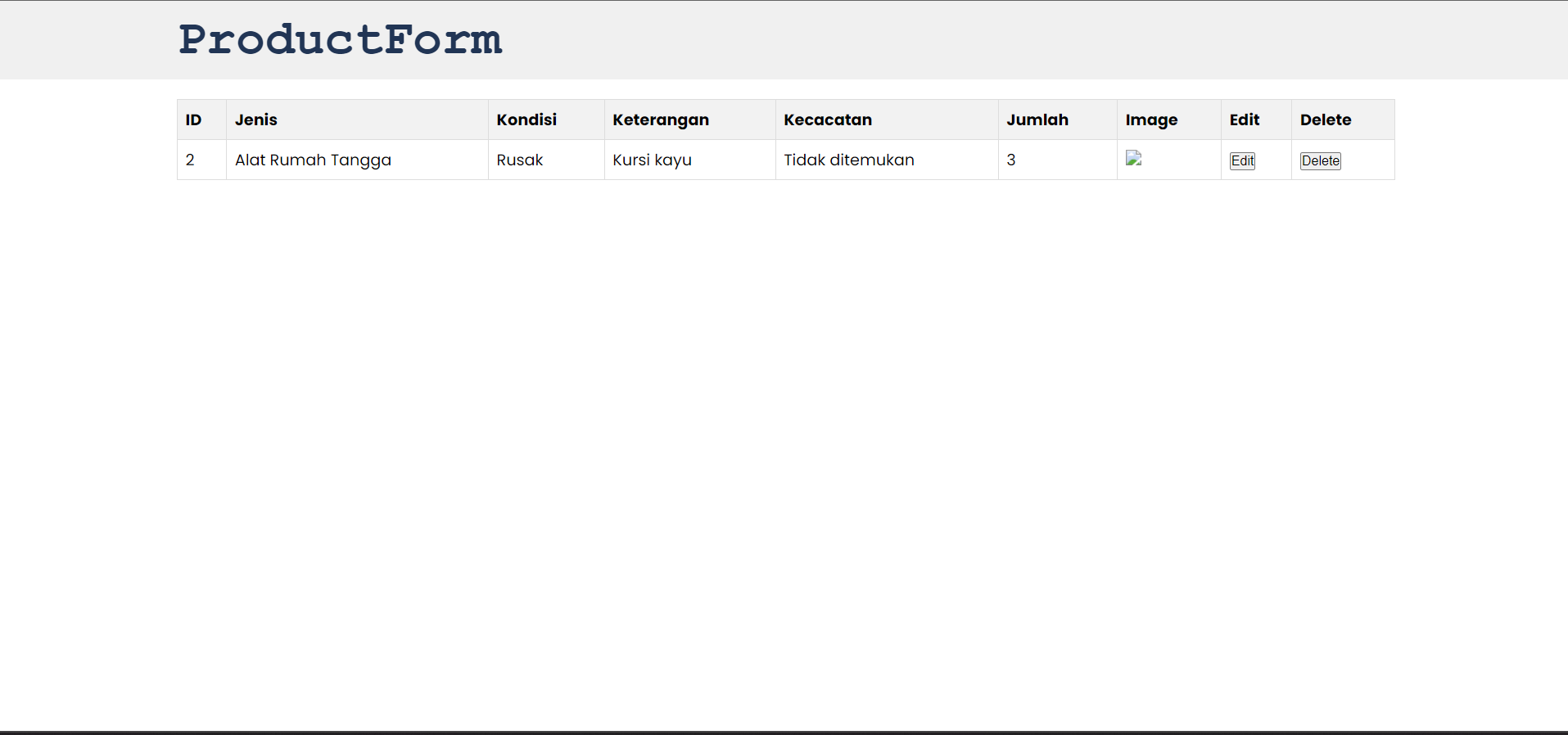 GitHub - fihrizilhamr/PBKK-C-ETS-2023