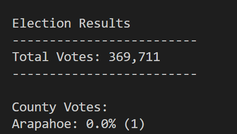 GitHub - raksnotes/PyPoll