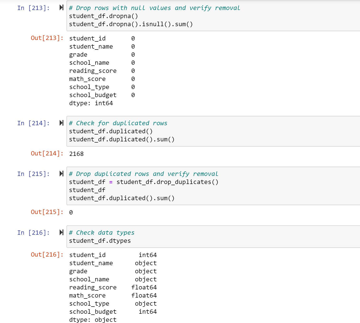 GitHub - raksnotes/School_District_Analysis