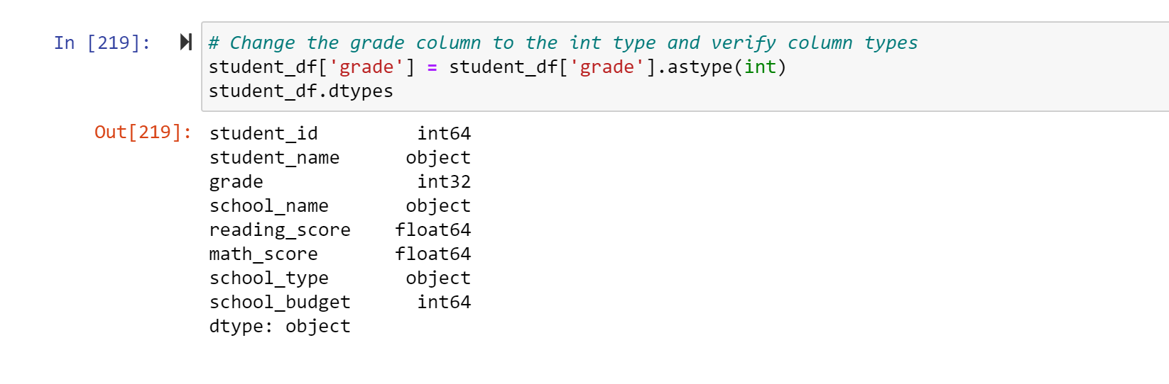 GitHub - raksnotes/School_District_Analysis
