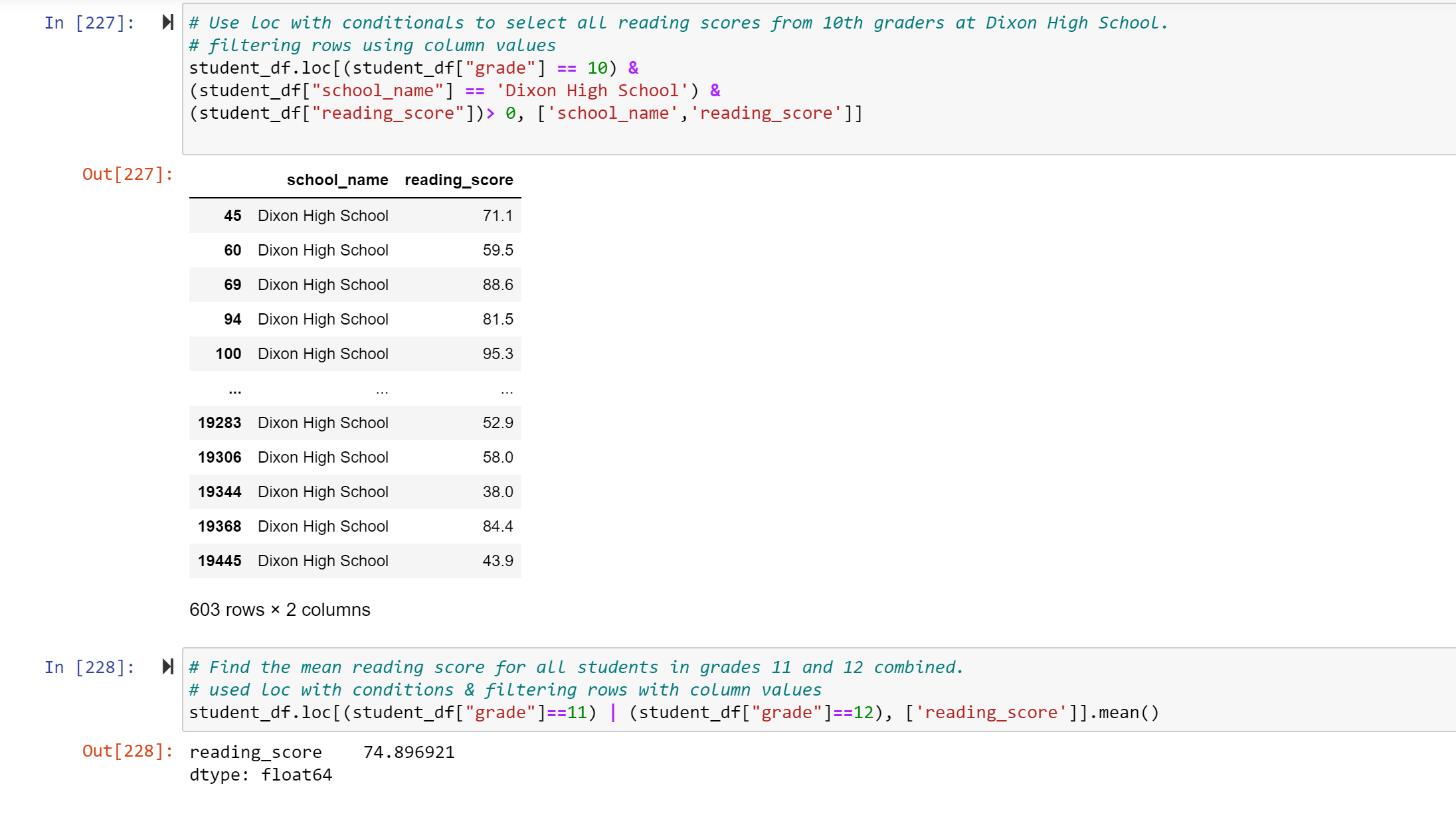 GitHub - raksnotes/School_District_Analysis